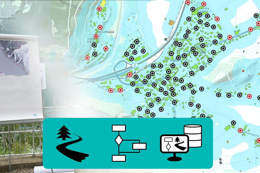 Individuelle GIS-Workshops - geo7